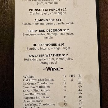PENROSE TAPHOUSE & EATERY - Updated December 2025 - 228 Photos & 255 ...