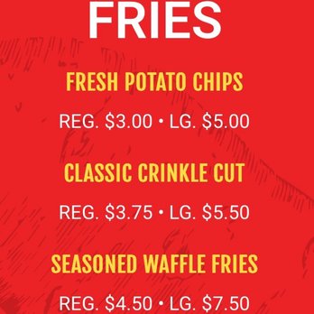 WING SHACK-GREELEY - Updated September 2025 - 15 Reviews - 4318 W 9th ...