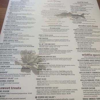 WILDFIN AMERICAN GRILL - RIVERTON - Updated July 2025 - 247 Photos ...