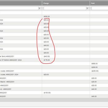RTI/COMMUNITY MANAGEMENT ASSOCIATES, INC. “CMA” - Updated January 2026 ...