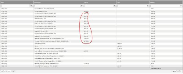RTI/COMMUNITY MANAGEMENT ASSOCIATES, INC. “CMA” - Updated January 2026 ...