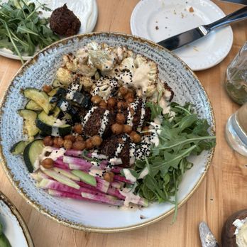 TERRAIN CAFE - DEVON - Updated November 2025 - 616 Photos & 287 Reviews ...