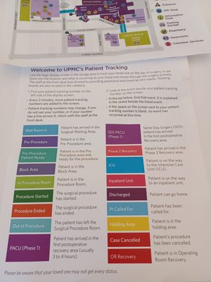 UPMC VISION INSTITUTE - Updated January 2026 - 1622 Locust St ...