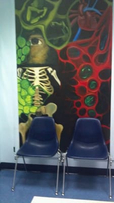 WATTS HEALTH CENTER - Updated August 2025 - 13 Photos & 51 Reviews ...