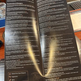 BARDENAY RESTAURANT & DISTILLERY - COEUR D’ALENE - Updated January 2026 ...