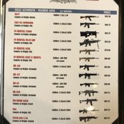 LOCK AND LOAD MIAMI MACHINE GUN EXPERIENCE & RANGE - 298 Photos & 160 ...