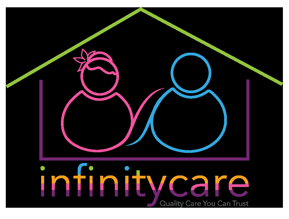 INFINITY CARE - Home Health Care - Greenville, SC - Phone Number - Yelp