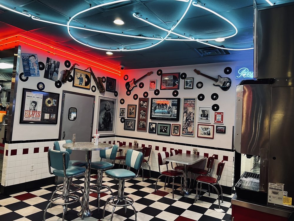 SPANGLES - Updated July 2025 - 1138 W Pawnee, Wichita, Kansas ...