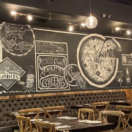 CAPRI PIZZA & PASTA - Updated October 2025 - 172 Photos - 257 Reviews ...