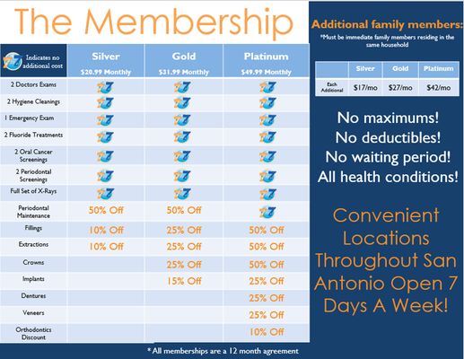 7 TO 7 DENTAL & ORTHODONTICS - Updated November 2025 - 67 Photos & 52 ...