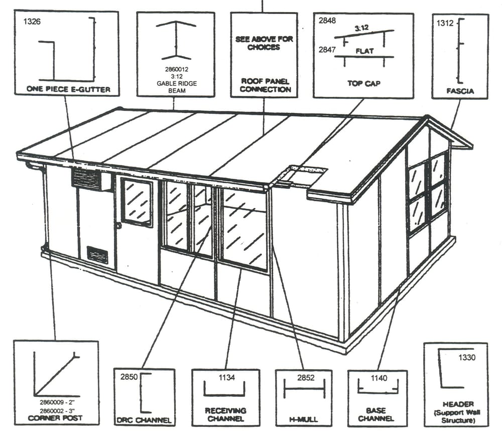 ELITE PREFAB HOMES - Updated January 2025 - 17051 NE 23rd Ave, Miami ...