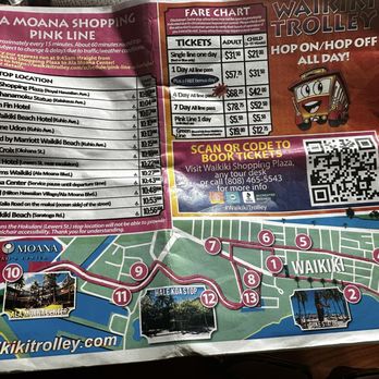 ALA MOANA CENTER - Updated November 2024 - 4310 Photos & 1471 Reviews ...