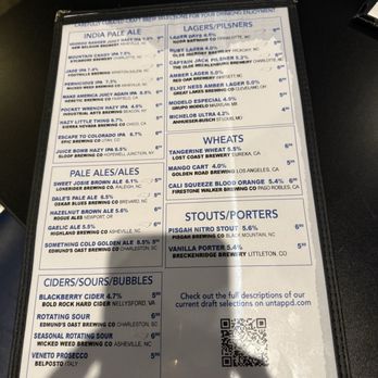 BLUE ROCK PIZZA & TAP - Updated October 2025 - 96 Photos & 37 Reviews ...