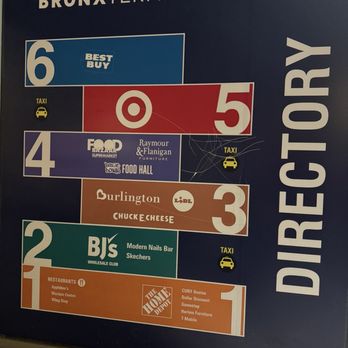 BRONX TERMINAL MARKET - Updated December 2025 - 38 Photos & 18 Reviews ...