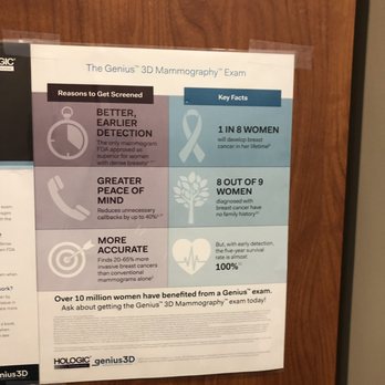 ROY AND PATRICIA DISNEY FAMILY CANCER CENTER - Updated November 2025 ...