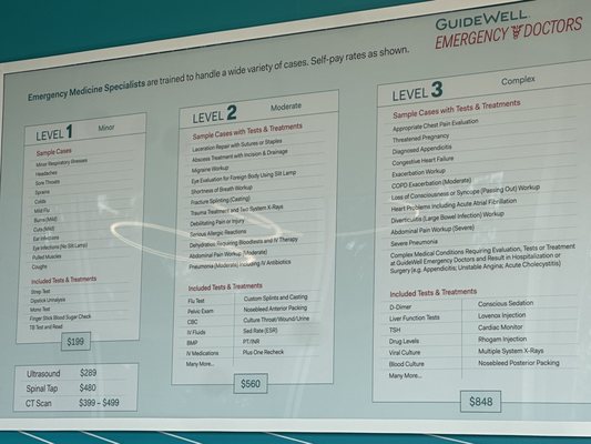 GUIDEWELL EMERGENCY DOCTORS - Updated August 2025 - 12 Photos & 10 ...