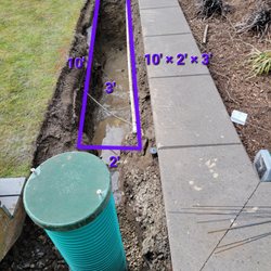 Best Yard Drainage Contractors Near Me - July 2025: Find Nearby Yard ...