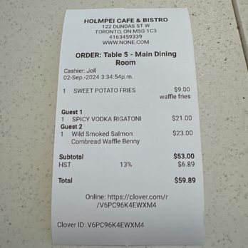 HOLMPEI CAFE BISTRO - Updated January 2025 - 47 Photos - 122 Dundas ...