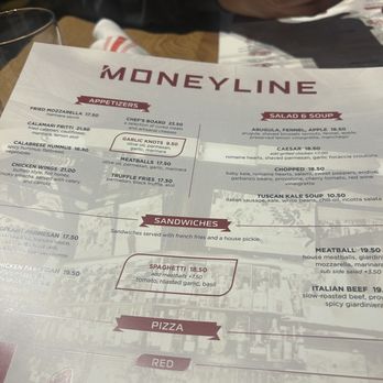 MONEYLINE PIZZA & BAR - Updated March 2024 - 1261 Photos & 950 Reviews ...