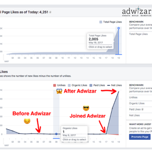 GET PAGEHUB - Updated October 2025 - 31 Reviews - 12362 Beach Blvd ...