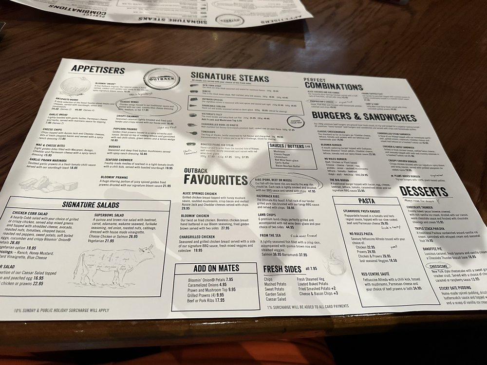 OUTBACK STEAKHOUSE - Updated December 2025 - 20 Photos - 815 Zillmere ...