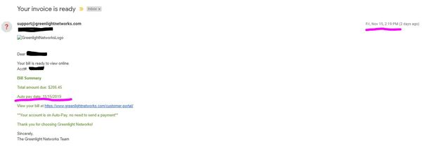 GREENLIGHT NETWORKS - Updated December 2025 - 72 Reviews - 1777 E ...