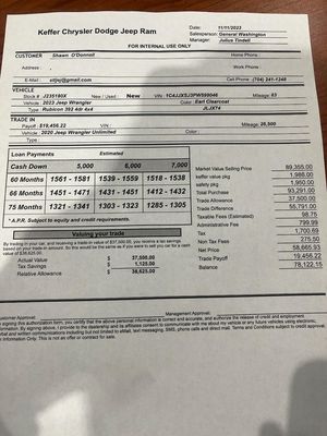 KEFFER CHRYSLER JEEP DODGE RAM - Updated October 2025 - 48 Photos & 261 ...