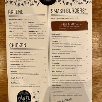 BO & VINE BURGER - Updated April 2025 - 209 Photos & 245 Reviews - 110 ...