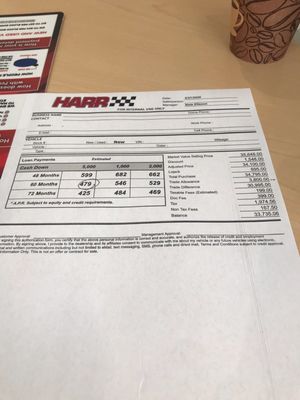 HARR TOYOTA - Updated May 2024 - 56 Photos & 152 Reviews - 100 Gold ...