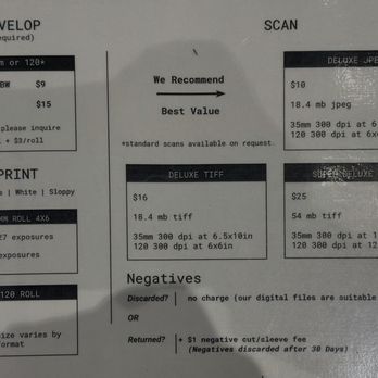 PHOTOWORKS - Updated December 2025 - 125 Photos & 351 Reviews - 2279 ...