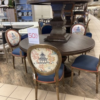 BALLARD DESIGNS OUTLET - Updated January 2026 - 5055 Shelbyville Rd ...