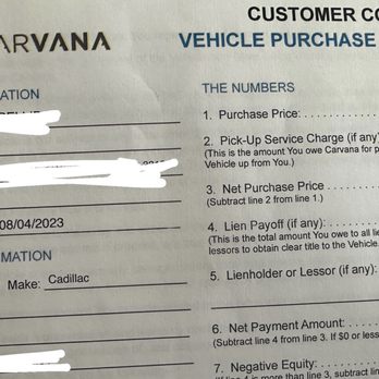 CARMAX - Updated January 2026 - 60 Photos & 68 Reviews - 6300 NW 167th ...