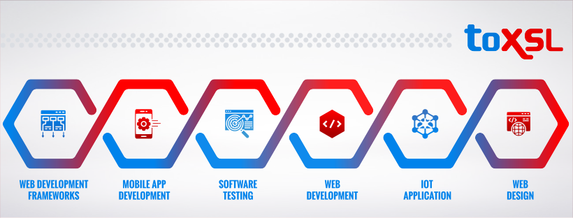 TOXSL TECHNOLOGIES - Request Consultation - 1910 Pacific Ave, Dallas ...