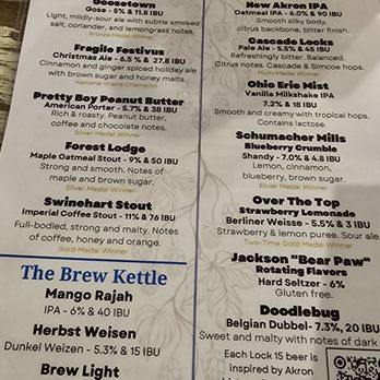 LOCK 15 BREWING CO. - Updated July 2025 - 477 Photos & 438 Reviews - 21 ...