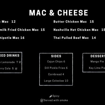 SMOKEY SAM’S BARBECUE - Updated January 2026 - 14 Photos - 10 ...