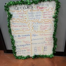 THE TAMALE LADY - Updated December 2025 - 34 Photos & 106 Reviews ...