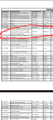 BAZONZOES - Updated November 2025 - 20 Reviews - 1760 E West Maple Rd ...