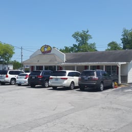 FAT FELLAS BBQ & GRILLE - Updated October 2025 - 63 Reviews & 36 Photos ...