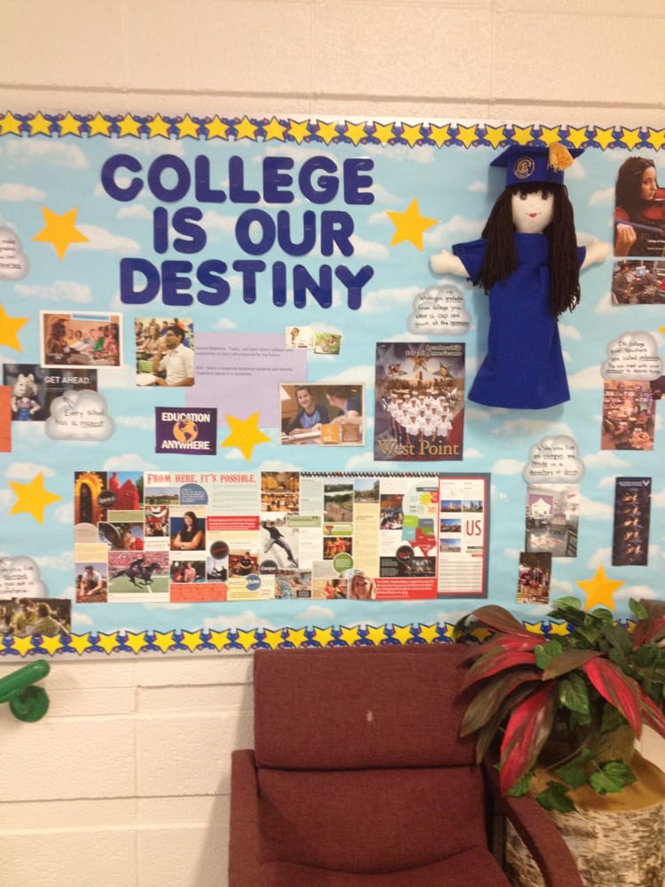 CASA VIEW ELEMENTARY - 2100 N Farola Dr, Dallas, Texas - Elementary ...