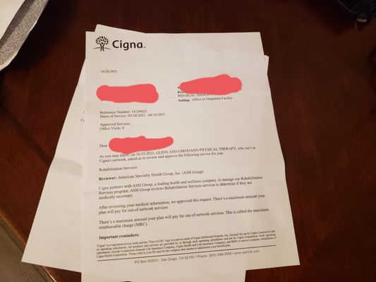 CIGNA INDIVIDUAL AND GROUP HEALTH - Updated September 2025 - 329 ...