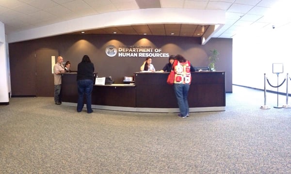 CITY & COUNTY OF SAN FRANCISCO HUMAN RESOURCES - Updated August 2025 ...