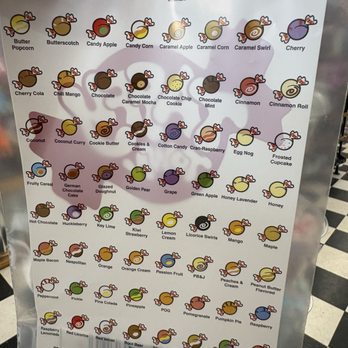 GRANDPA JOE’S CANDY SHOP - Updated April 2026 - 76 Photos & 14 Reviews ...