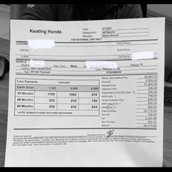 KEATING HONDA - 14 Photos & 79 Reviews - 311 Interstate 45 S, Conroe ...