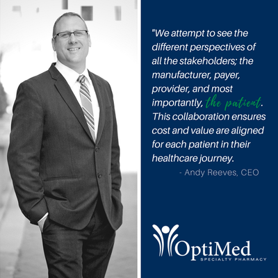 OPTIMED HEALTH PARTNERS - Updated October 2025 - 28 Photos - 6480 ...