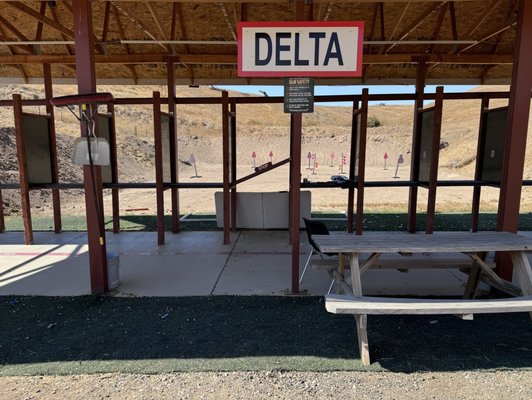 ASTORIA LOGISTICS GROUP SHOOTING RANGE - Updated September 2025 - 57 ...