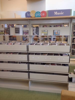 SACRAMENTO PUBLIC LIBRARY - NORTH NATOMAS - Updated October 2025 - 64 ...