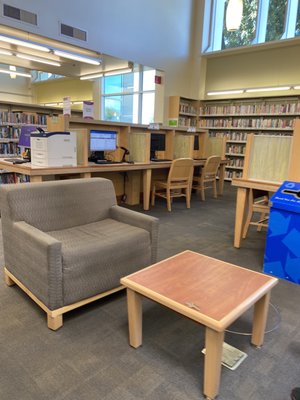 LA COUNTY LIBRARY - SORENSEN LIBRARY - Updated December 2025 - 37 ...