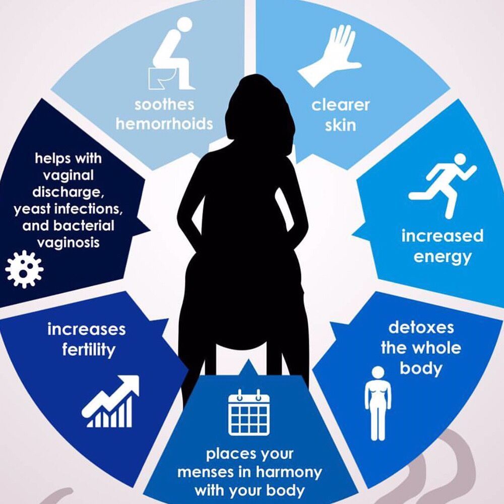 YONI VERSE AT HOME - Updated June 2025 - Baldwin, New York - Medical ...