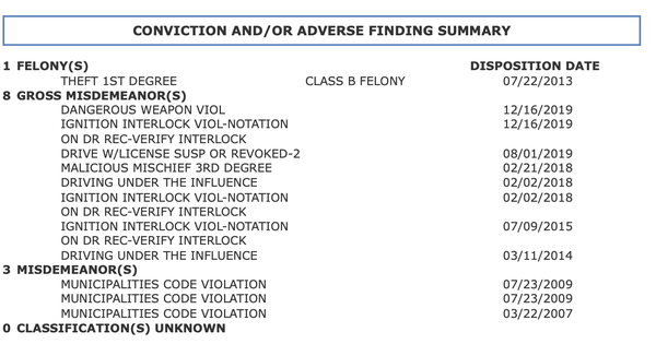 CWD GROUP - Updated December 2025 - 54 Reviews - 2800 Thorndyke Ave W, Seattle, Washington ...
