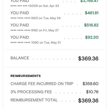 LAW OFFICE OF RAYMOND SARRAF - Updated July 2024 - 10 Photos & 73 ...